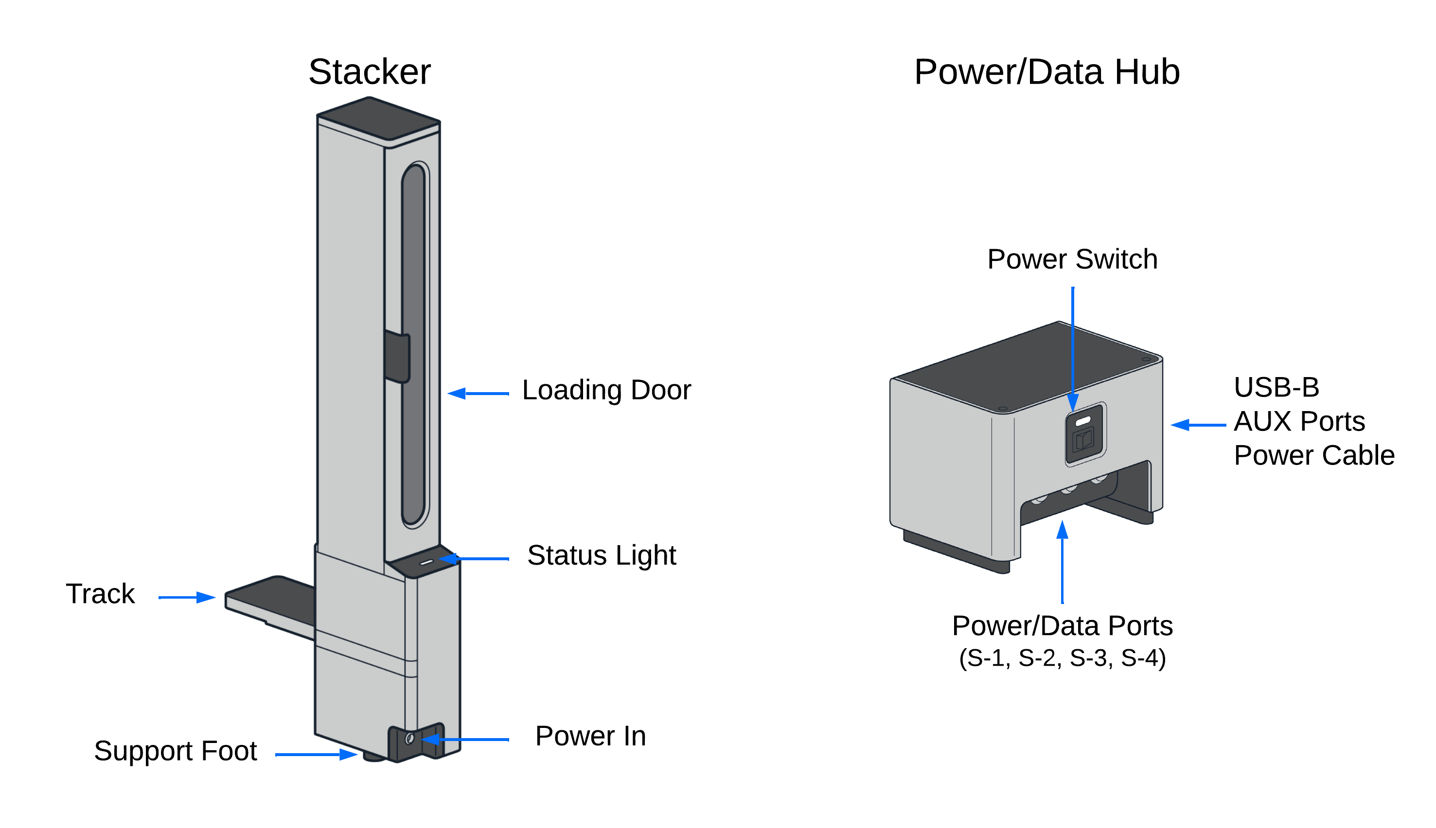 Flex Stacker: Product Specifications - Opentrons Documentation